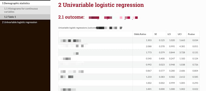 Do statistical analysis, data visualization, interpretation by ...