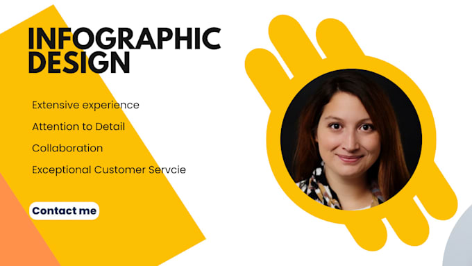 Design your infographic with impactful visuals by Bridgetgehring | Fiverr