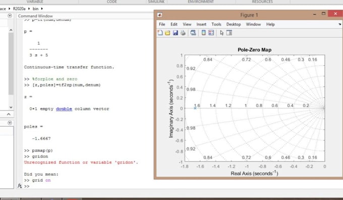 Do control system, numerical analysis using matlab simulink by Shaman ... Do control system, numerical analysis using matlab simulink by Shaman ...