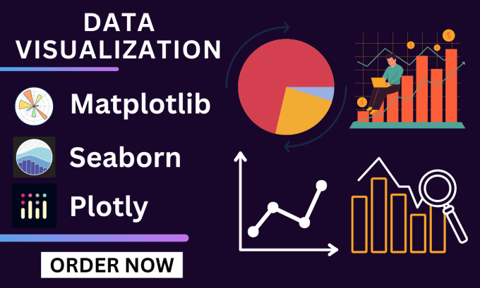 Create Graphs And Charts Data Visualization Using Matplotlib Seaborn In Python By Talhatayyab