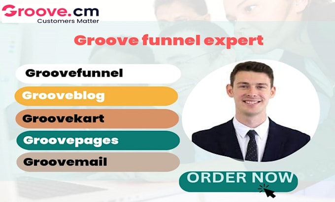 Design groove blog, groove mail and page, groove funnel by ...
