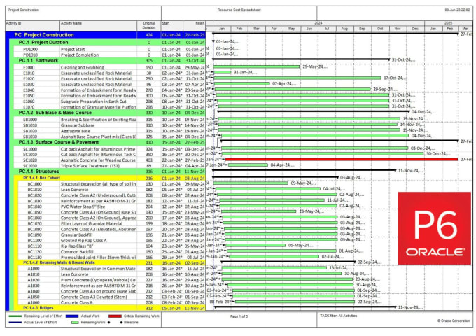 Prepare project planning use primavera p6 by Towhidurr | Fiverr Prepare project planning use primavera p6 by Towhidurr | Fiverr