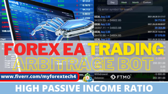 Build high frequency trading bot, forex ea, arbitrage trading bot by ... Build high frequency trading bot, forex ea, arbitrage trading bot by ...