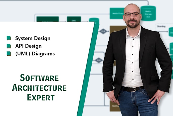Create professional architecture visualizations for your software by ...