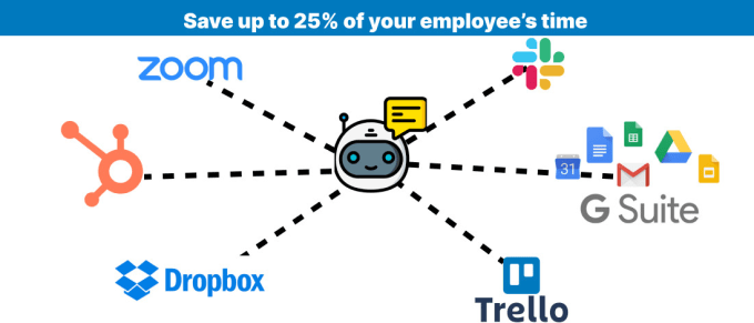 Automate routine administrative tasks with ai by Saulo_souza_ | Fiverr Automate routine administrative tasks with ai by Saulo_souza_ | Fiverr
