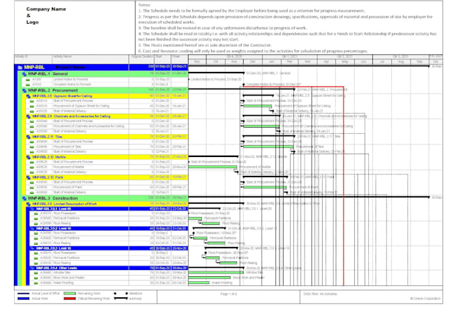Create A Cpm Schedule Using Primavera P6 By Zyremehdi Fiverr