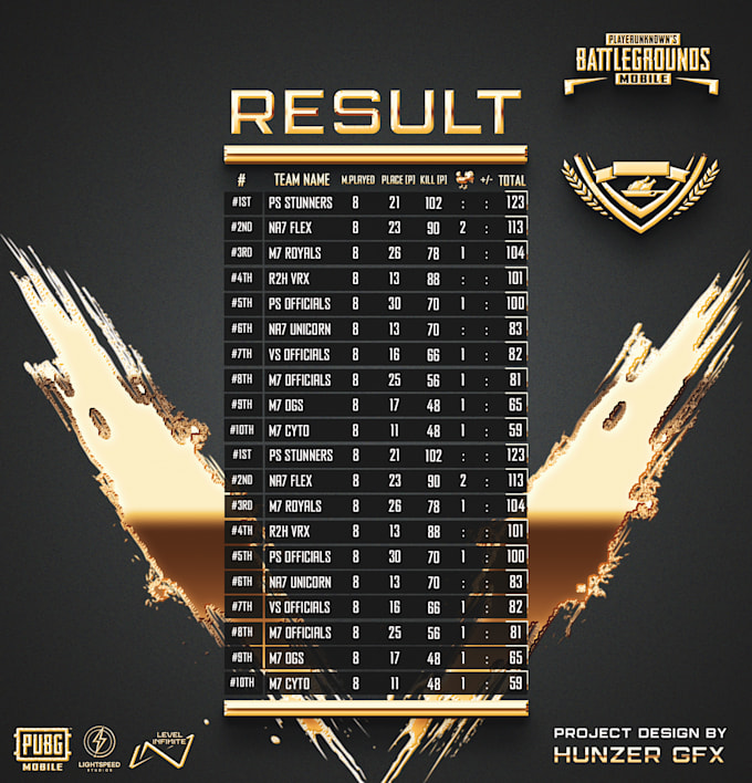 Design any esports tournament logo posters, banners, schedules, list ...