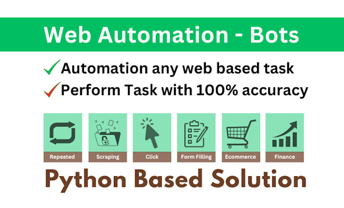 Automate web based repeated task with python by Falconsbudy | Fiverr Automate web based repeated task with python by Falconsbudy | Fiverr