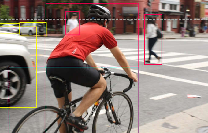 Image annotation, data labeling, and tagging services by ...