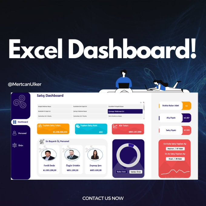 Visualize your data excel dashboard, macro, automation by Mertcanulker ... Visualize your data excel dashboard, macro, automation by Mertcanulker ...
