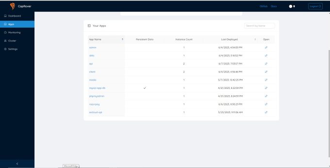 Backend Restful Api With Mysql Postgresql And Mongodb And Kotlin For Android By