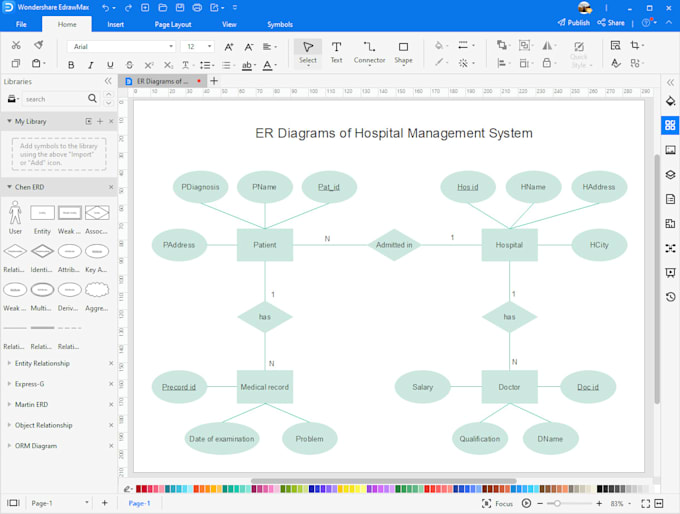 Do system analysis, srs doc, use case, uml diagrams by Aamer_sajjad ...