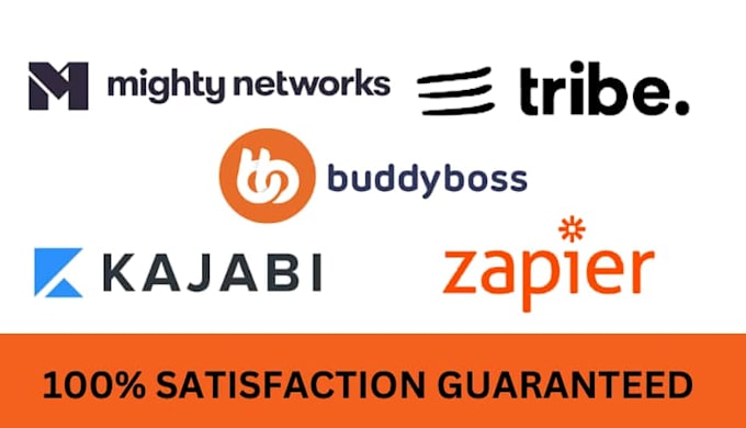 Set up circle so mighty networks kajabi buddyboss heartbeat community ...