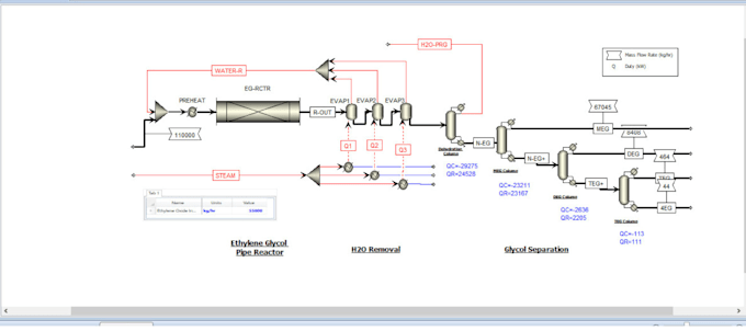 Do chemical, process simulations on aspen hysys, plus by Usamazaman941 ...