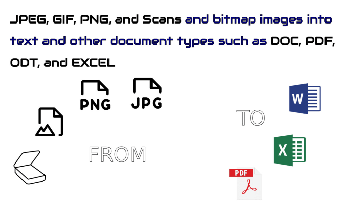 Convert picture like jpeg to pdf or word document, pdf to word by ...