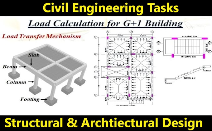 Civil engineering projects and land surveying tasks by Areeb_awan | Fiverr