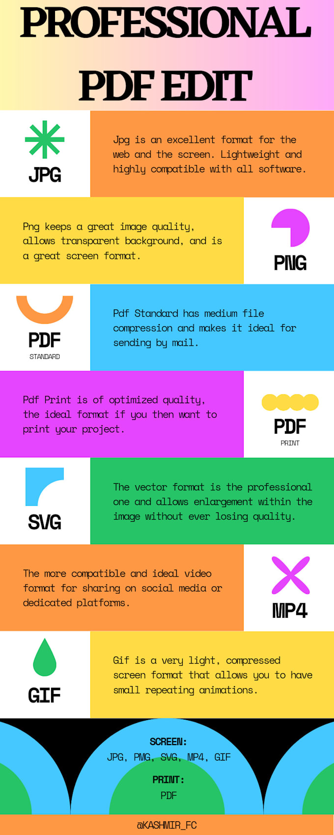 Refine your documents, professional pdf and document service by Kashmir ...