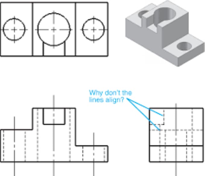 Make 2d front, top and side views of 3d models with hand by ...