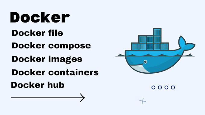 Fix docker issues and migrate running docker containers by Maira_devops | Fiverr