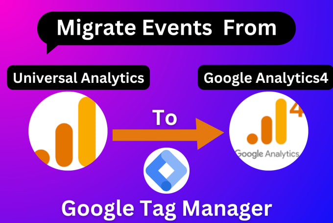 Do ua to ga4 migration, google analytics 4 with gtm by Rahima_pro | Fiverr Do ua to ga4 migration, google analytics 4 with gtm by Rahima_pro | Fiverr