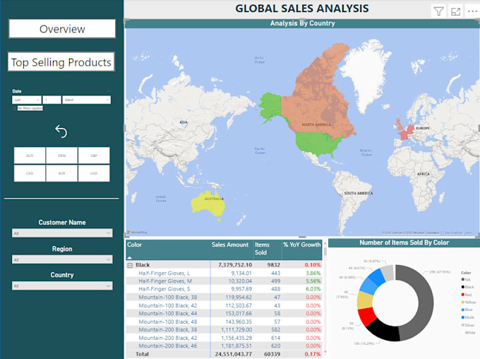 Create Interactive Visualizations In Excelpower Bitableau By