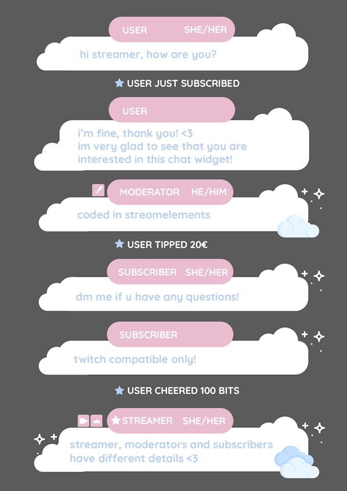 Design your chat and goal widgets for twitch or youtube for ...