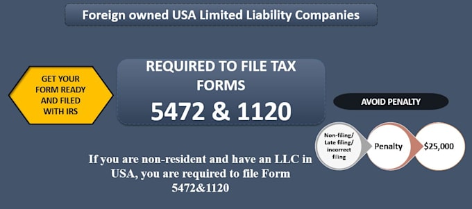 Prepare and fax 5472 and 1120 pro forma with the irs by Taxhiveconsult ...
