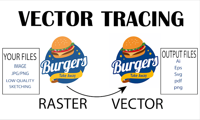 Do manual vector tracing, redesign, recreate, recolor and redo logo by Hassan_grafx | Fiverr