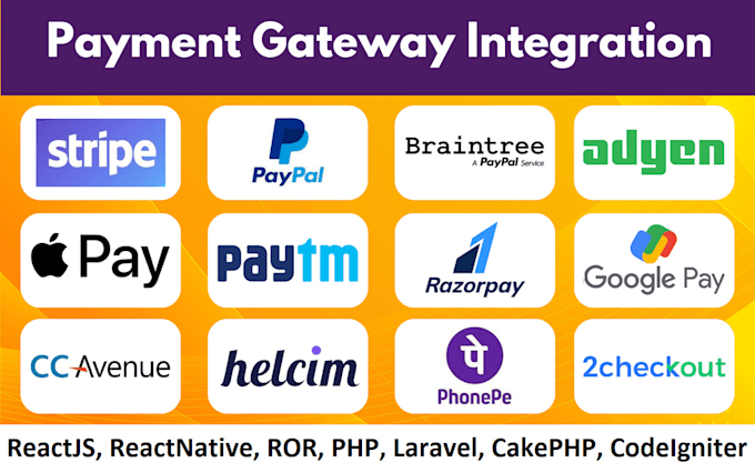 Do payment gateway integration by Softcorelogix | Fiverr