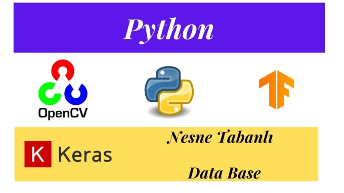 High quality object oriented python code for your projects by Yafes46 ...