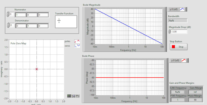 Make amazing labview projects by Faiq16629 | Fiverr
