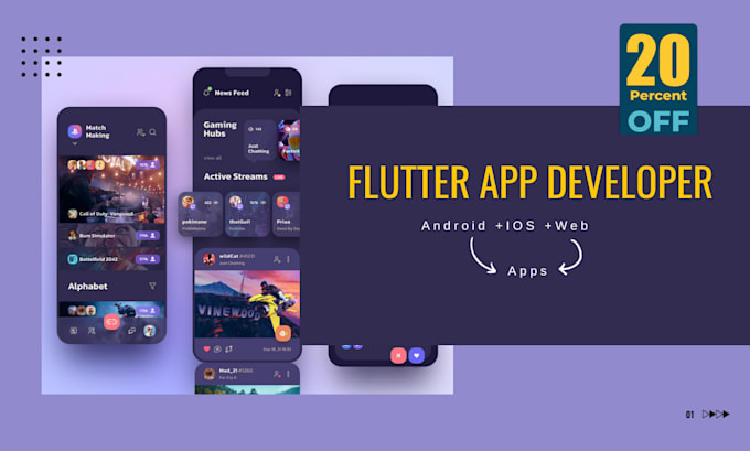 Flutter flow, flutterflow web app, flutter, chatgpt, and bubble ...
