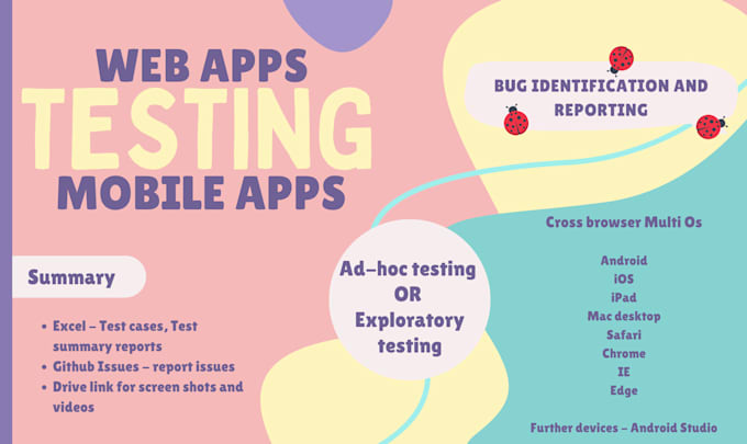 Ensure bug free mobile and web application by Meknowshe | Fiverr
