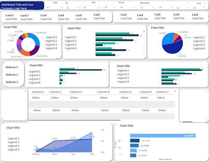 Empower decision making with data visualization on power bi by ...