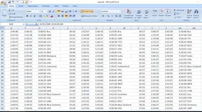 Do data entry, copy paste, language translate, by Prasad38 | Fiverr