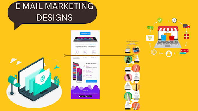 Create stunning custom email designs that convert by Maryamazam361 | Fiverr