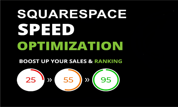 Do squarespace speed optimization for mobile and desktop view within 6 hrs by Atikurrahman258 ...
