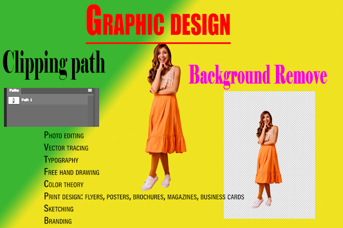 Do photoshop editing,background removing and clipping path by Freelancermira1 | Fiverr