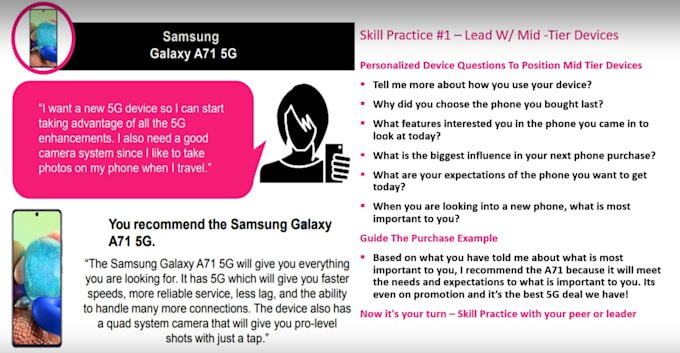 Design engaging visuals clear messaging and expert formatting by Gina ...