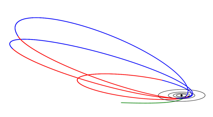 Write matlab codes for your simulation projects by Alirszd | Fiverr Write matlab codes for your simulation projects by Alirszd | Fiverr