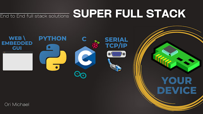 Bring your embedded projects to life with my hardware to gui solutions by Orimichael_e2e | Fiverr