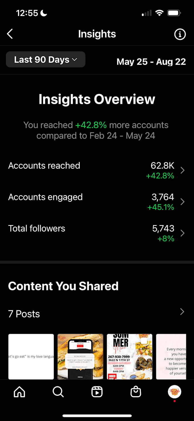 Manage your social media accounts by Indiadinae | Fiverr