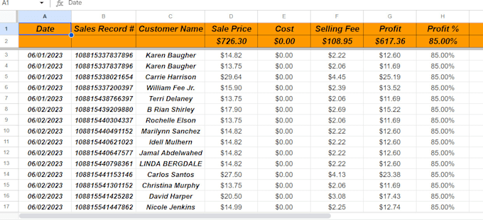 Data entry , copy paste and excel sheat editing by Nasirwriter33 | Fiverr