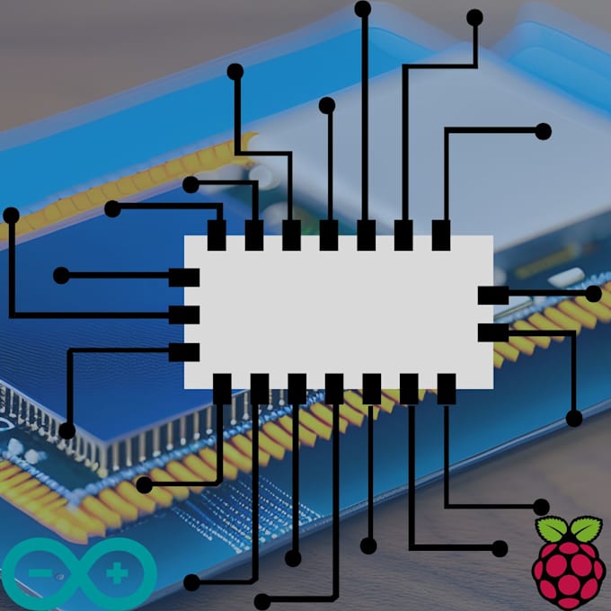 Design And Develop High Reliability Embedded Systems By Bgoczan Fiverr 