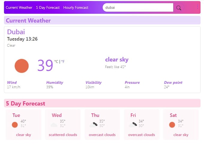 Build websites with unique user interface by Shima_miri | Fiverr