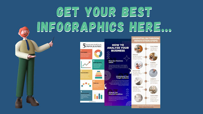 Create an awesome infographics by Reena153 | Fiverr