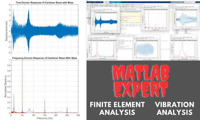 Do programming, mechanical projects, and fea in simulink and matlab by ...