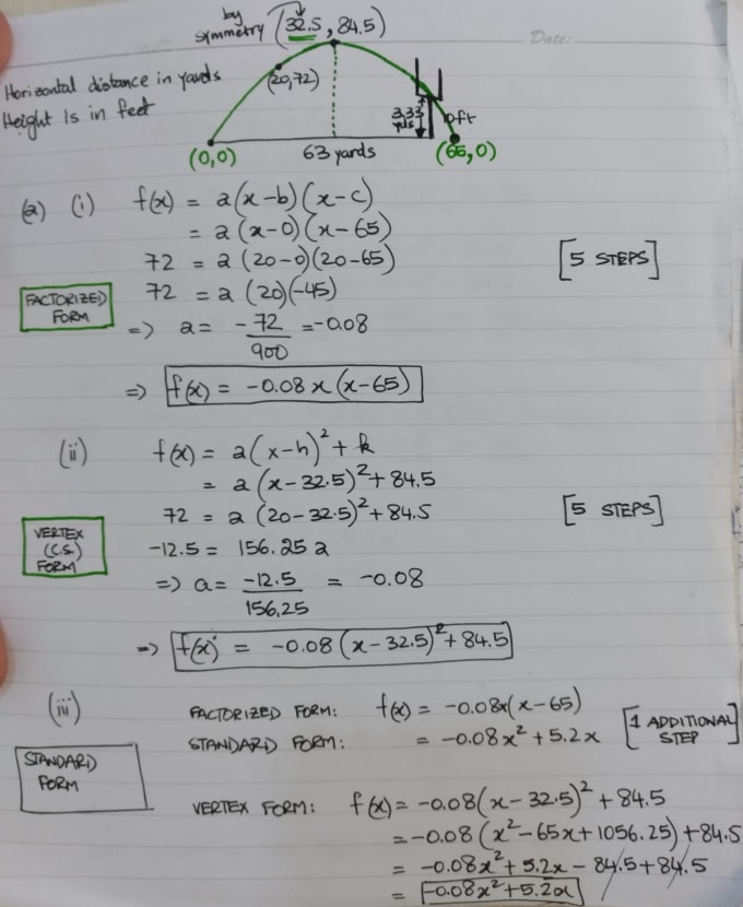 Enable you to enjoy math and achieve top grades on exams by Aaalearn ...