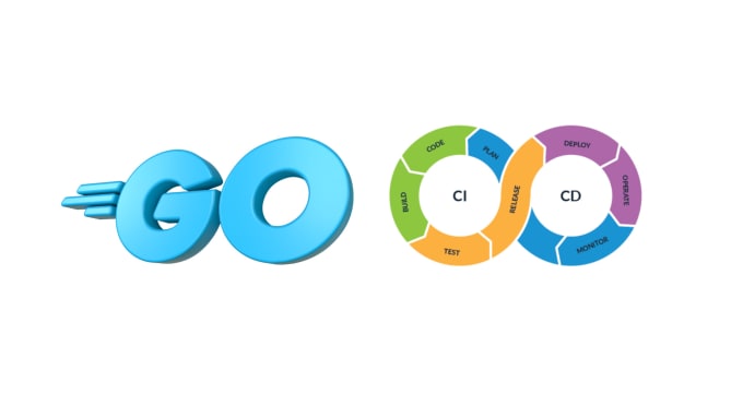 Develope and deploy golang backend server by Vandenbill | Fiverr Develope and deploy golang backend server by Vandenbill | Fiverr