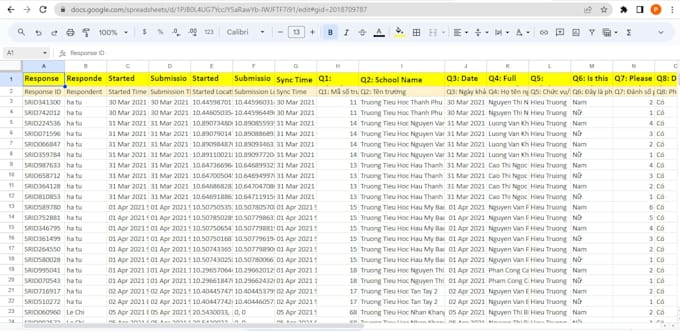 Perfectly data clean, merge, edit, format excel or csv data by Hpartho_protim | Fiverr